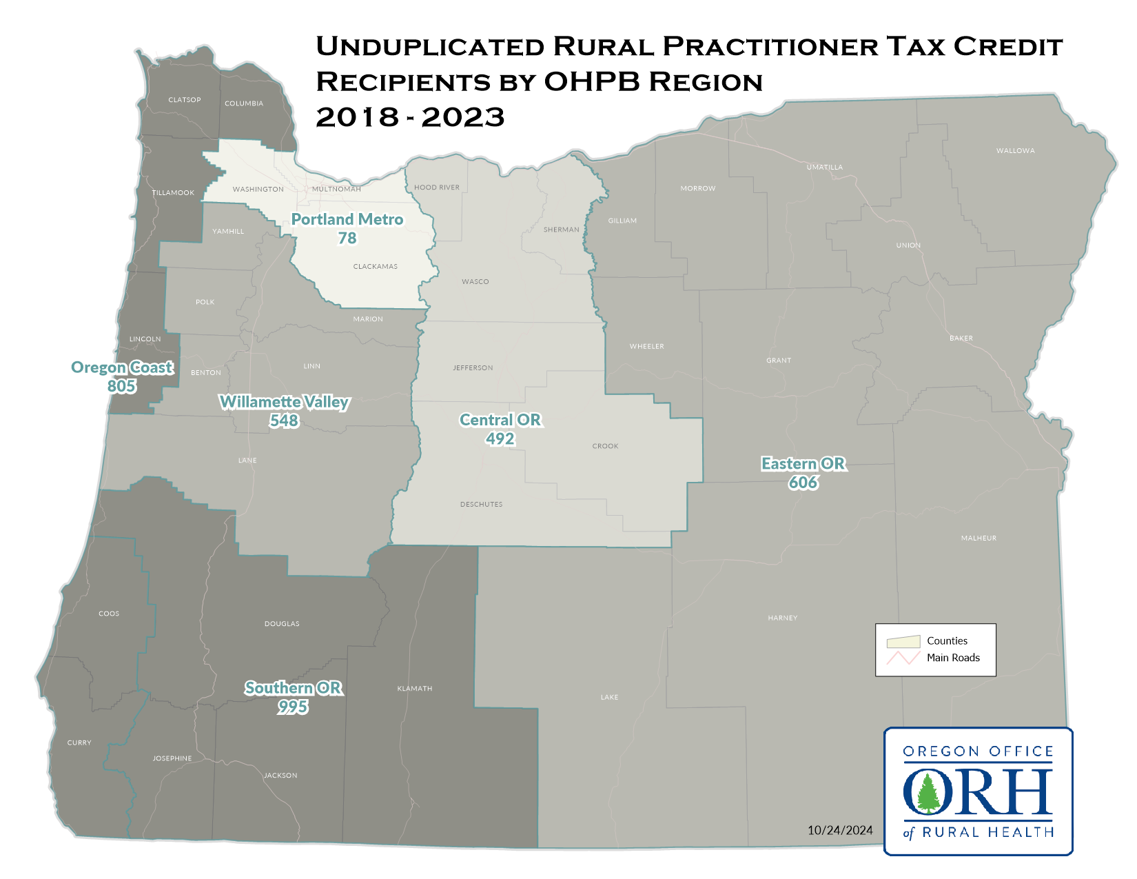 Unduplicated Rural Practitioner Tax Credit Recipients by OHPB Region 2018 - 2023 | OHSU